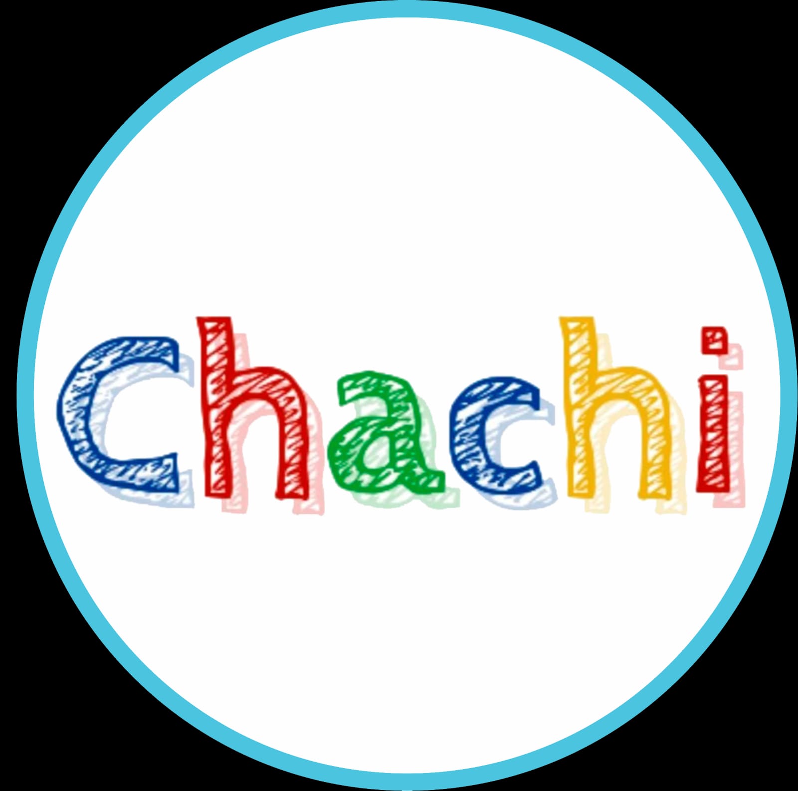 Helados Chachi - Terrateimpulsa